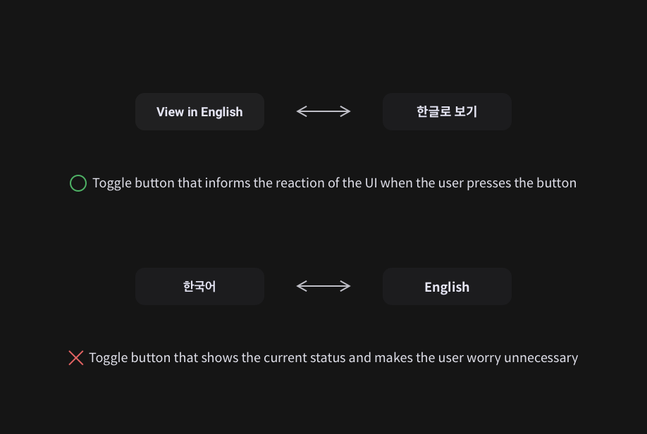 What is the UI/UX design of the language switch toggle button? | SHARE ...